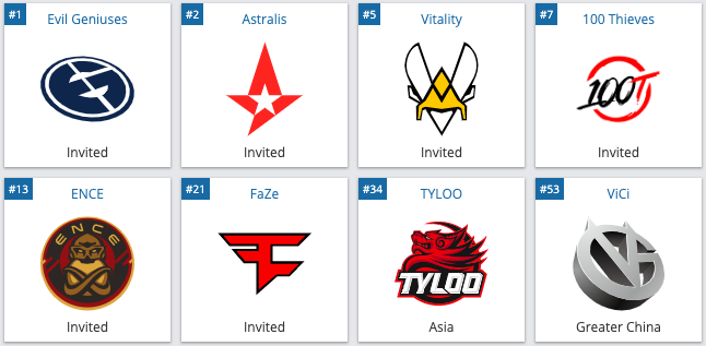 eSports Betting Tips: Intel Extreme Masters XIV Beijing | Before You Bet